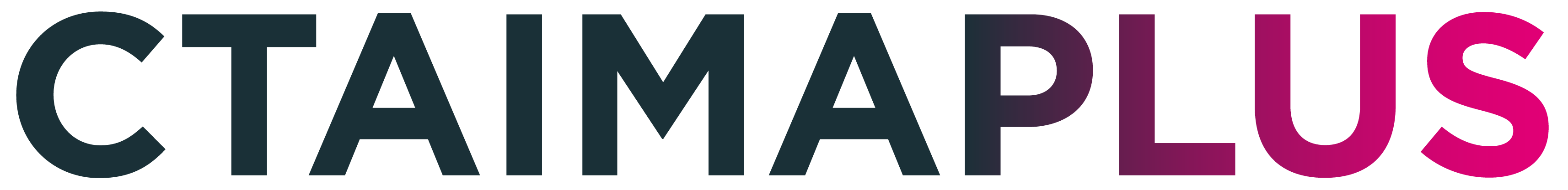 CTAIMAPLUS - La membresía para contratistas de CTAIMA